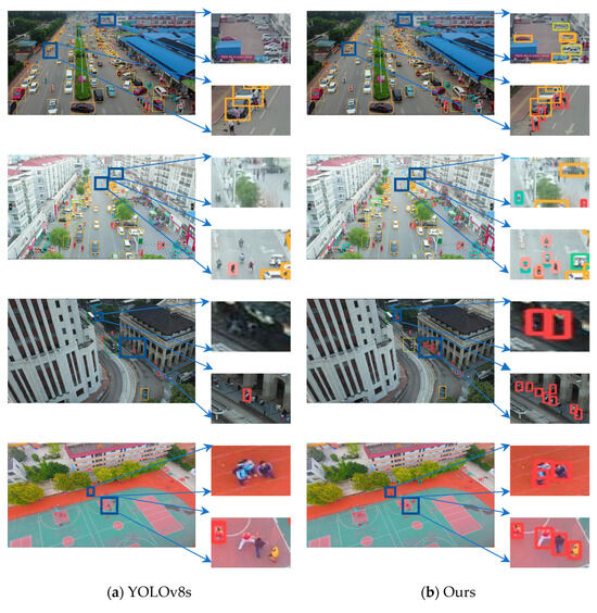 A Feature-Enhanced Small Object Detection Algorithm Based on Attention Mechanism