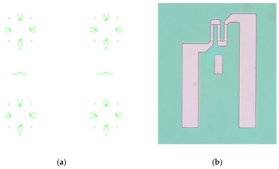 Novel MEMS Multisensor Chip for Aerodynamic Pressure Measurements