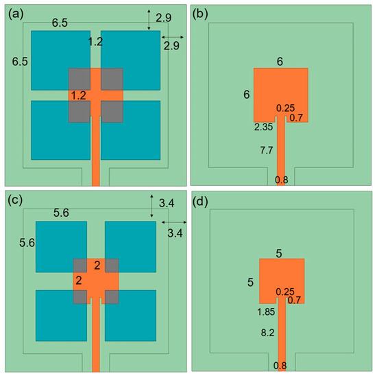 Micro-Electromechanical System-Based Parasitic Patch Antenna on Quartz ...