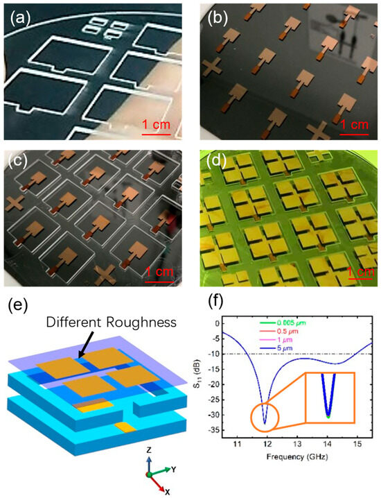 Micro-Electromechanical System-Based Parasitic Patch Antenna on Quartz ...