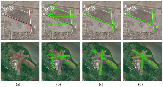 CR-Mask RCNN: An Improved Mask RCNN Method for Airport Runway Detection ...