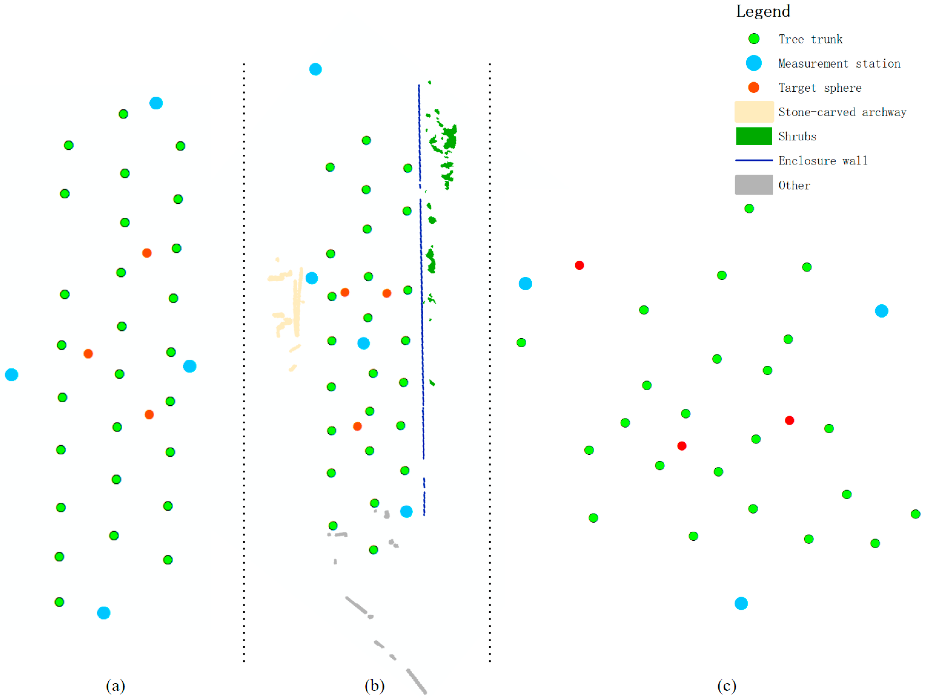 Improved Cylinder-Based Tree Trunk Detection in LiDAR Point Clouds for Forestry Applications