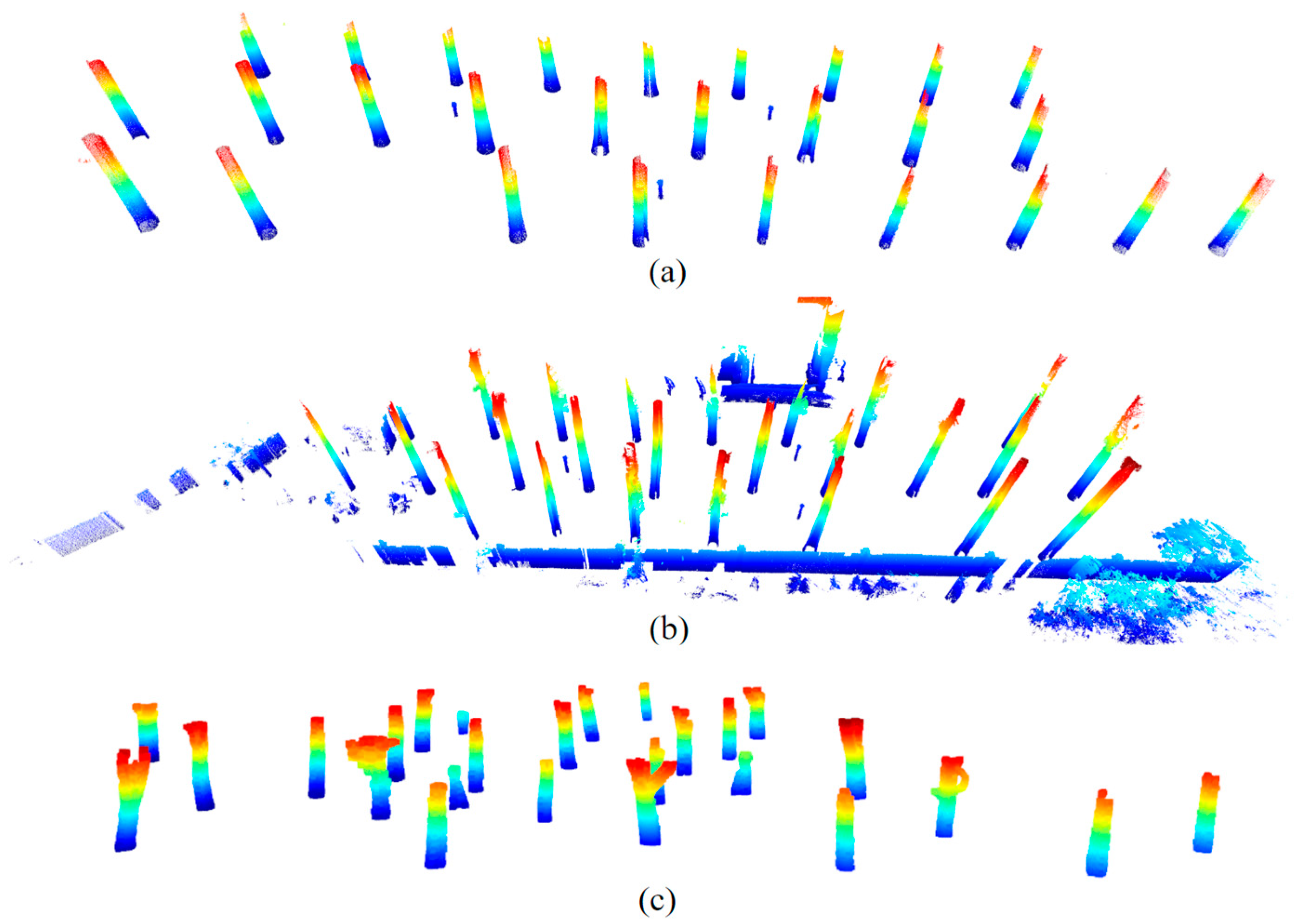 Improved Cylinder-Based Tree Trunk Detection in LiDAR Point Clouds for Forestry Applications