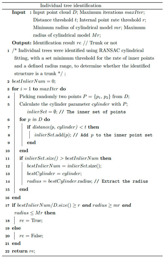 Improved Cylinder Based Tree Trunk Detection In Lidar Point Clouds For Forestry Applications