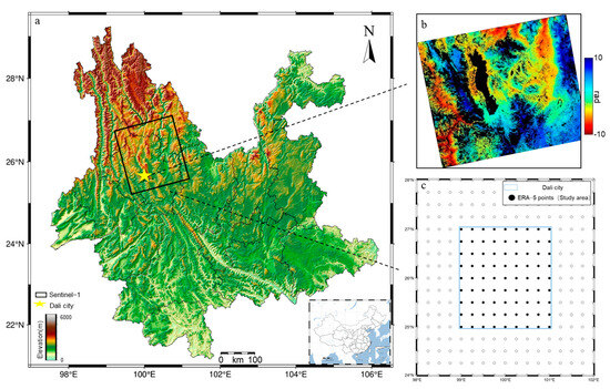 Incorporating Power-Law Model and ERA-5 Data for InSAR Tropospheric Delay Correction Analysis