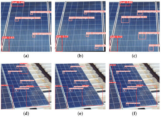 Aerial Imaging-Based Soiling Detection System for Solar Photovoltaic Panel Cleanliness Inspection