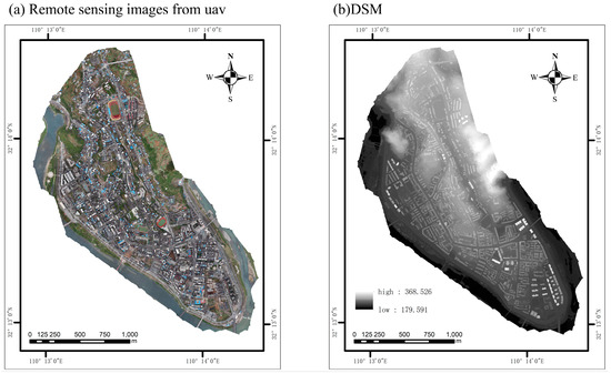 Seismic Risk Classification of Building Clusters Using MST Clustering and UAV Remote Sensing