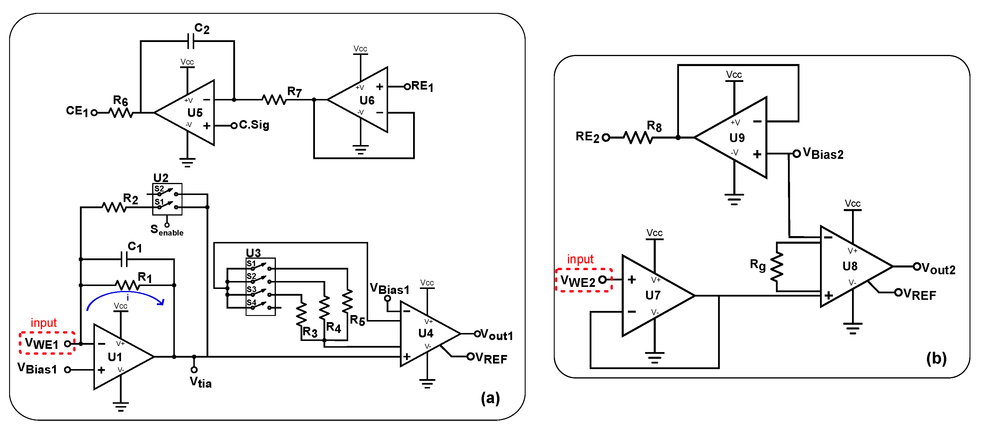 PULSE: A Fast Portable Unit for Lab-on-Site Electrochemistry