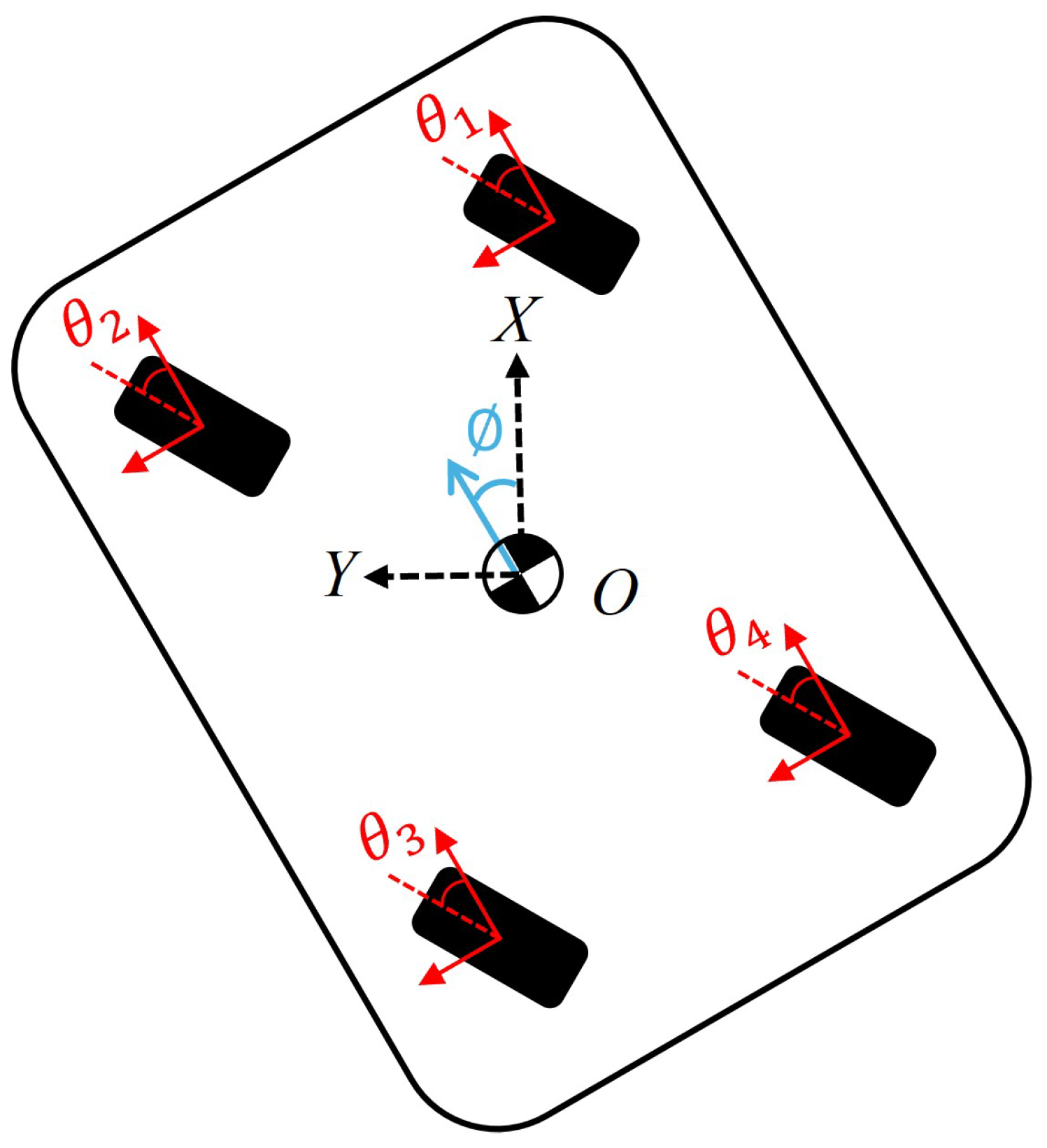 Time-Interval-Based Collision Detection for 4WIS Mobile Robots in Human-Shared Indoor Environments