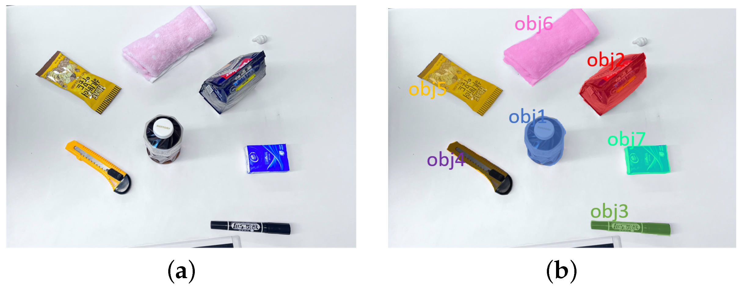 Adaptive Grasp Pose Optimization for Robotic Arms Using Low-Cost Depth ...