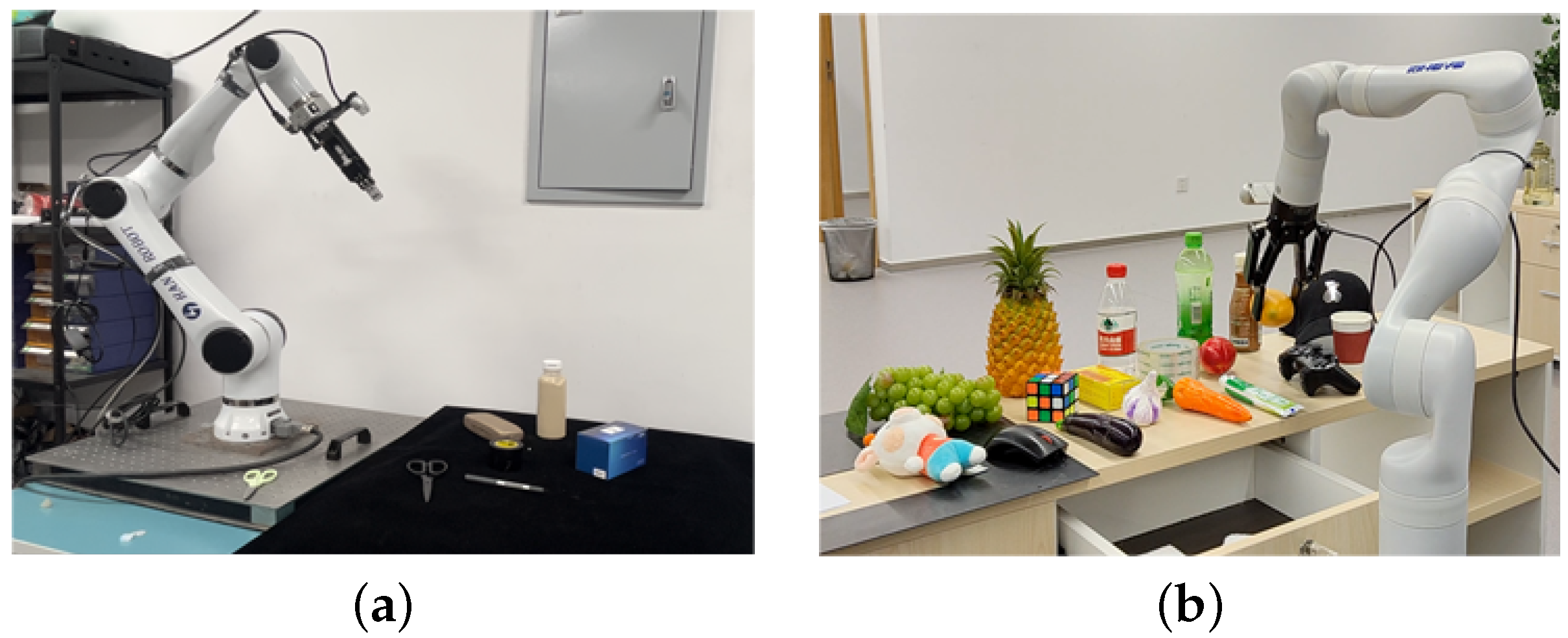 Adaptive Grasp Pose Optimization for Robotic Arms Using Low-Cost Depth ...