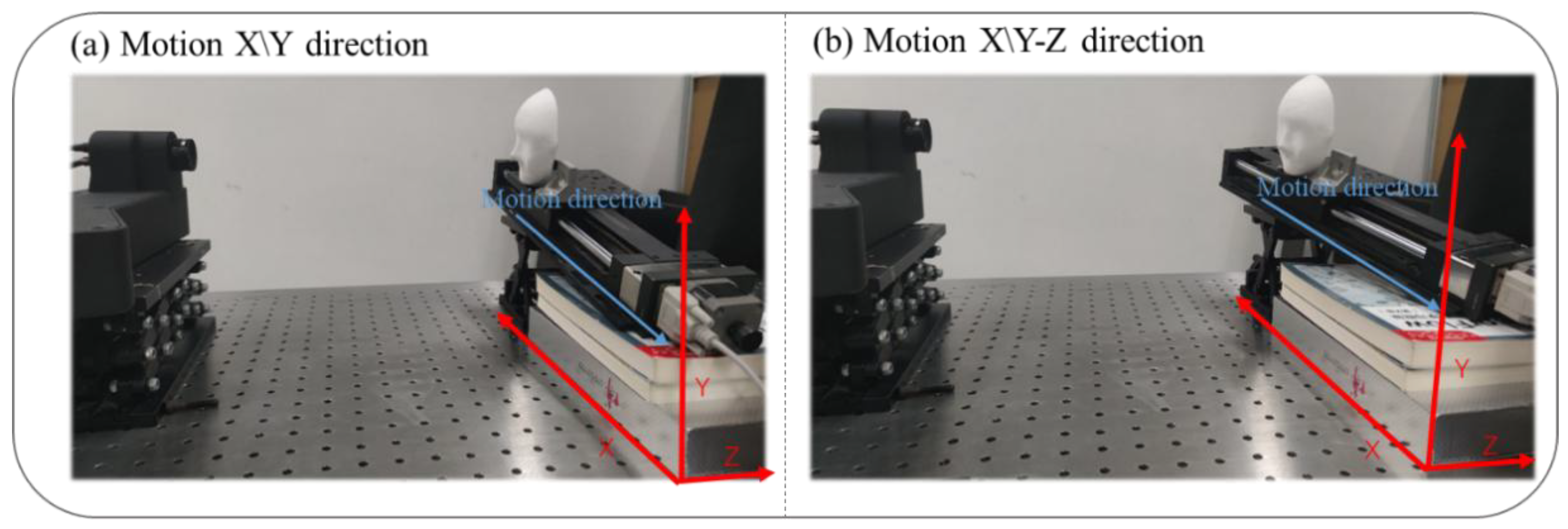 Dynamic 3D Measurement Based on Camera-Pixel Mismatch Correction and ...