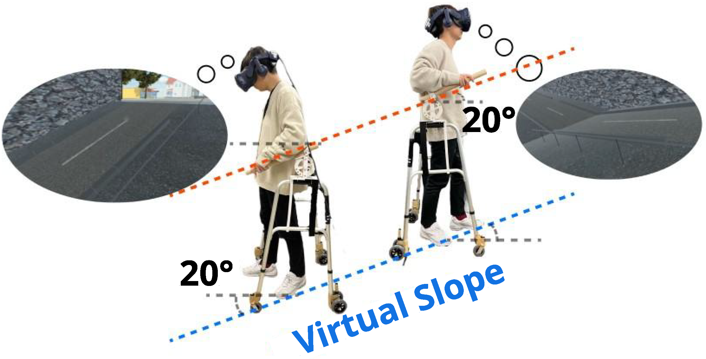 Cross-Modal Interaction Between Perception and Vision of Grasping a ...