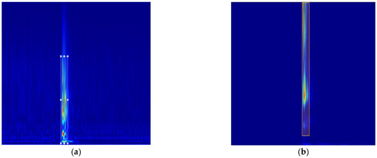 A Prestressed Concrete Cylinder Pipe Broken Wire Detection Algorithm Based on Improved YOLOv5