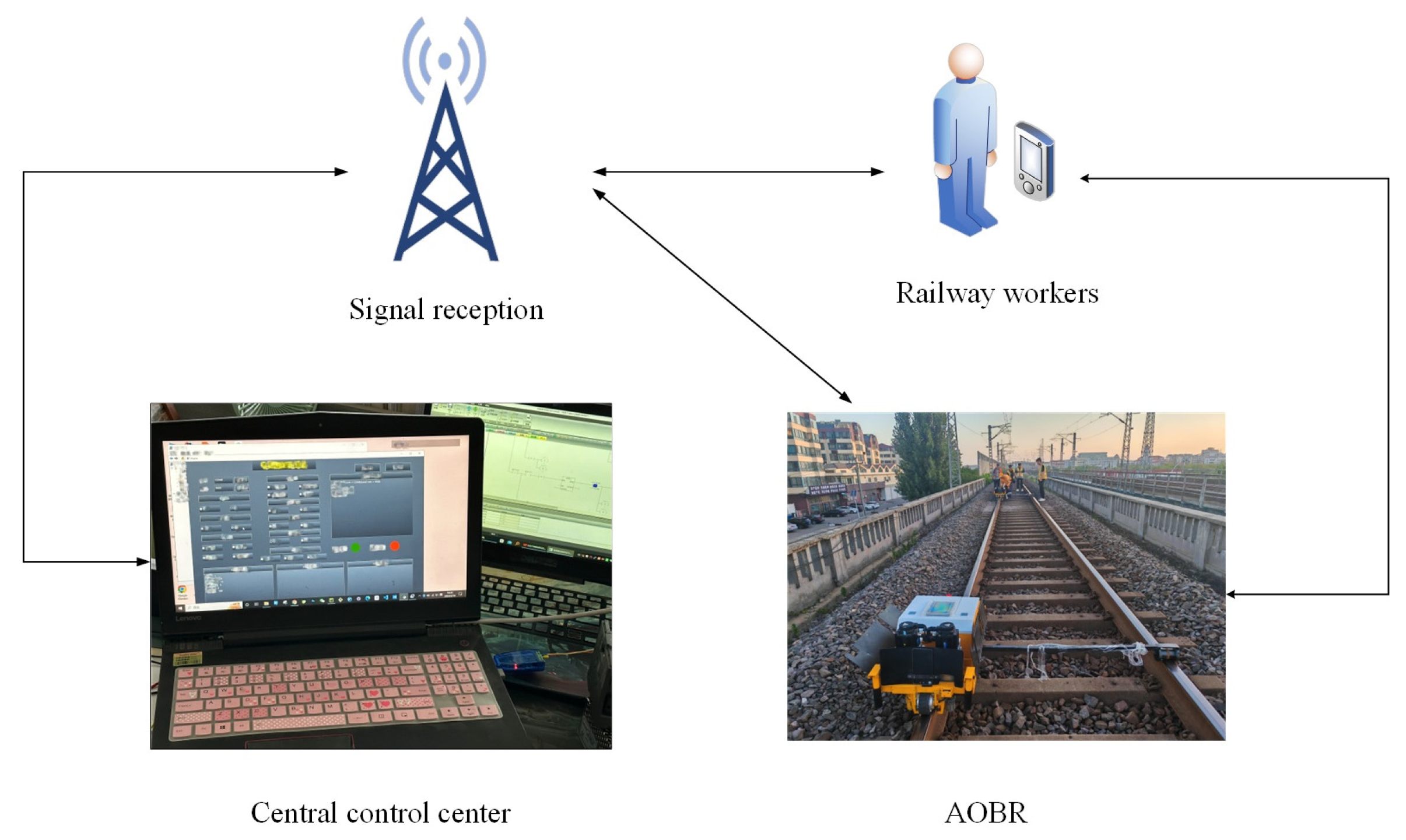 A Study on Multi-Robot Task Allocation in Railway Scenarios Based on ...