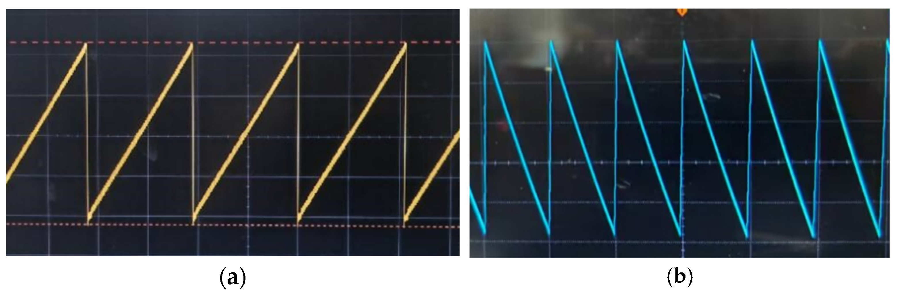 Design of a Full-Range Capacitive Sensor Extensometer Using a High ...