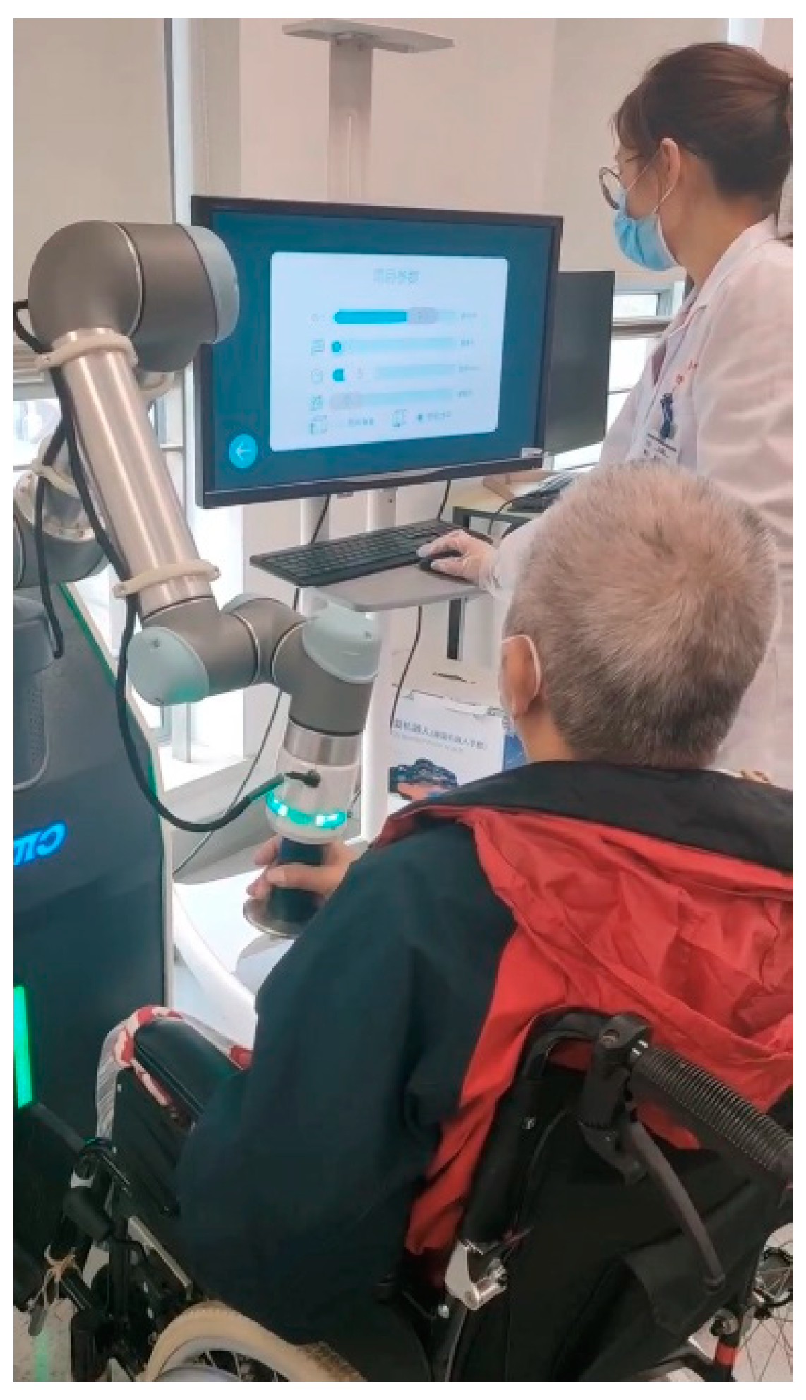Research on Upper Limb Motion Intention Classification and Rehabilitation Robot Control Based on ...