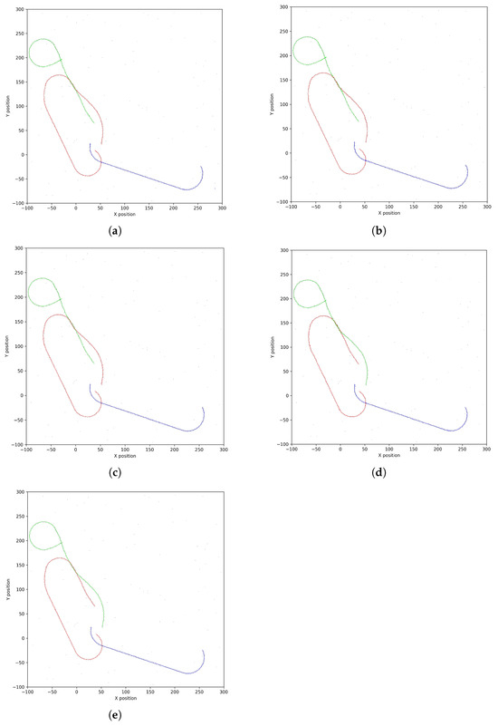 Robust Tracking Method for Small and Weak Multiple Targets Under ...