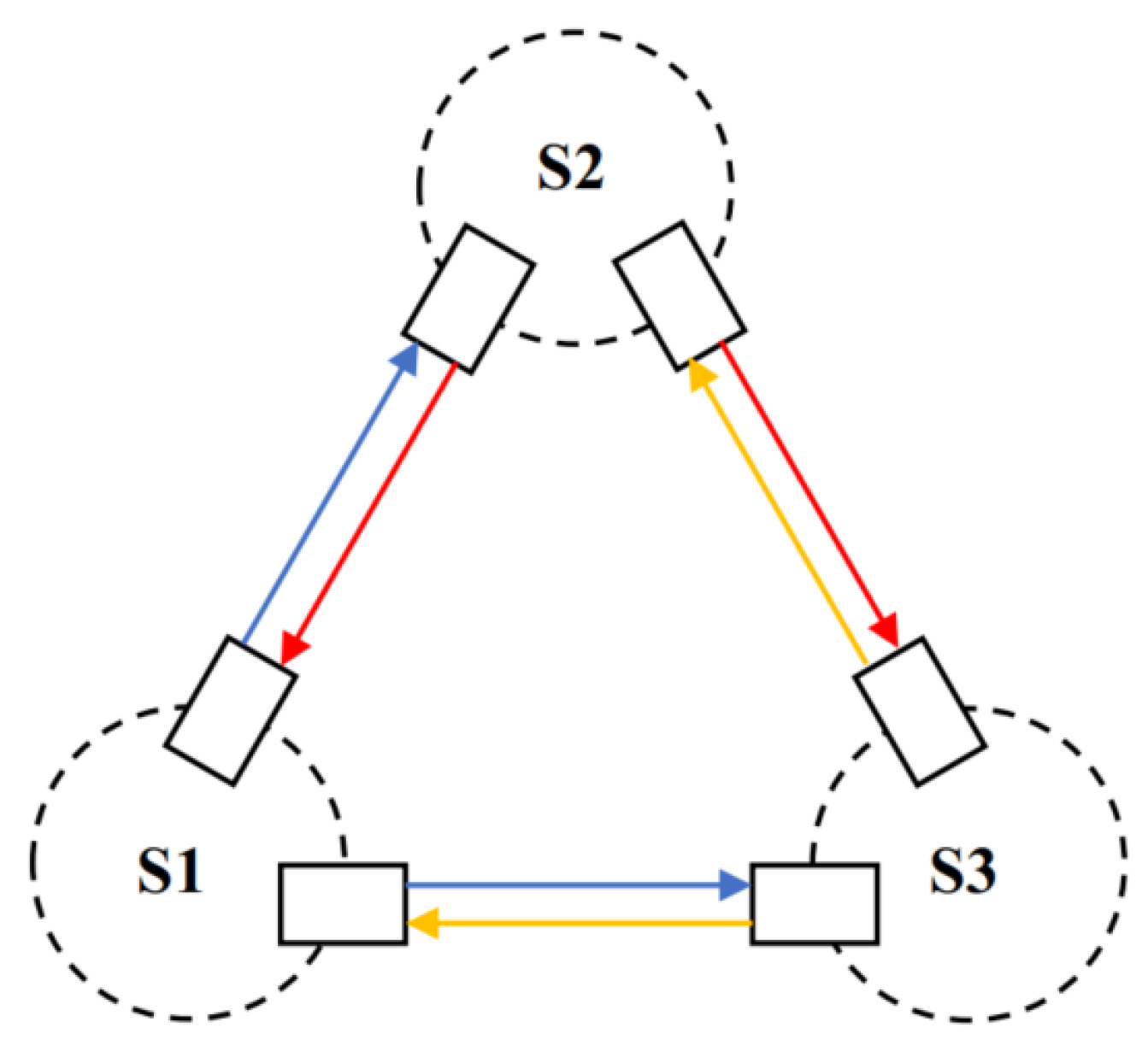 Modeling and Simulation of Inter-Satellite Laser Communication for Space-Based Gravitational ...