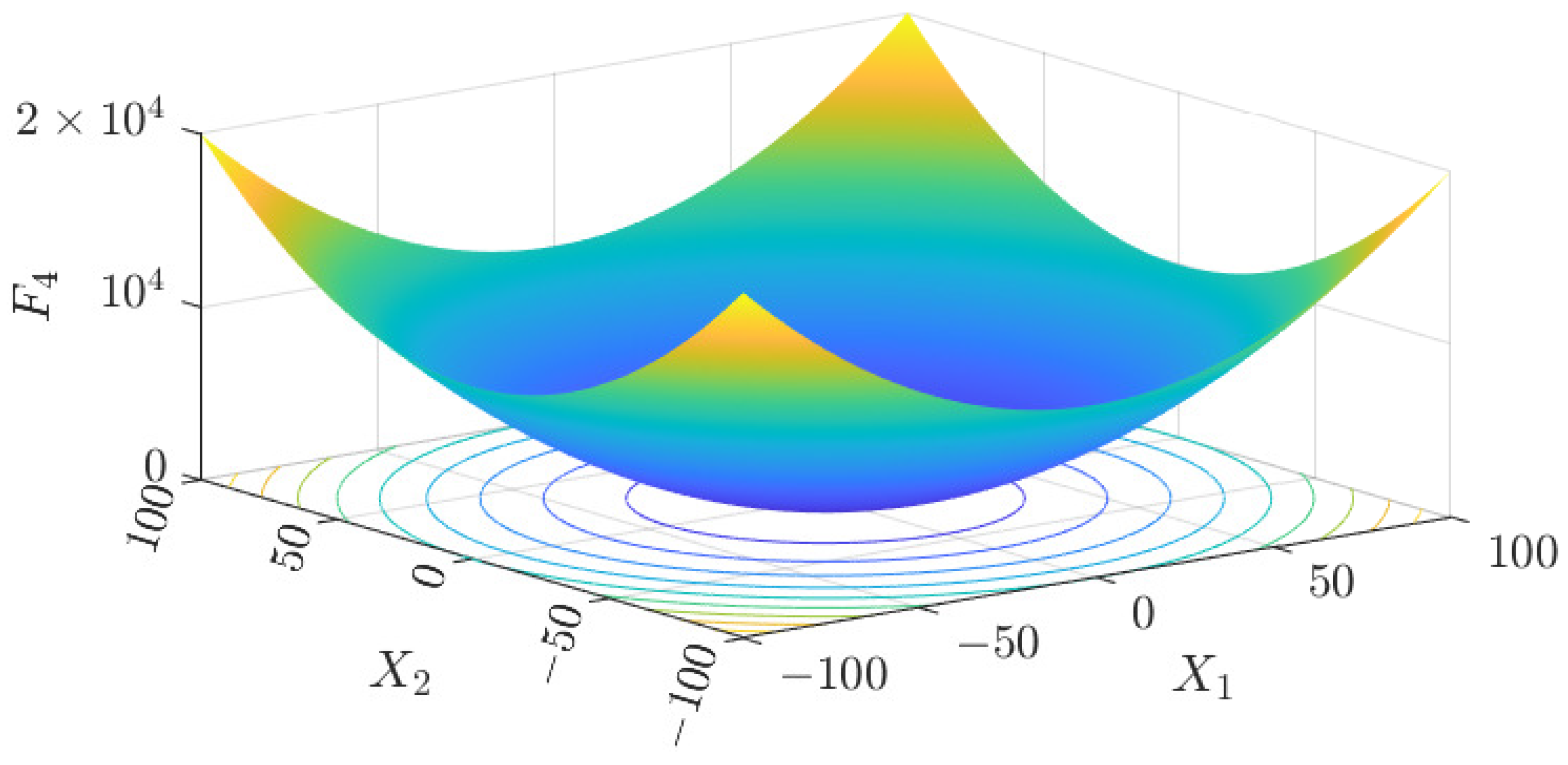 Nonlinear Compensation of the Linear Variable Differential Transducer Using an Advanced Snake ...