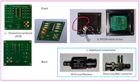 A Novel Time Domain Reflectometry (TDR) System for Water Content ...