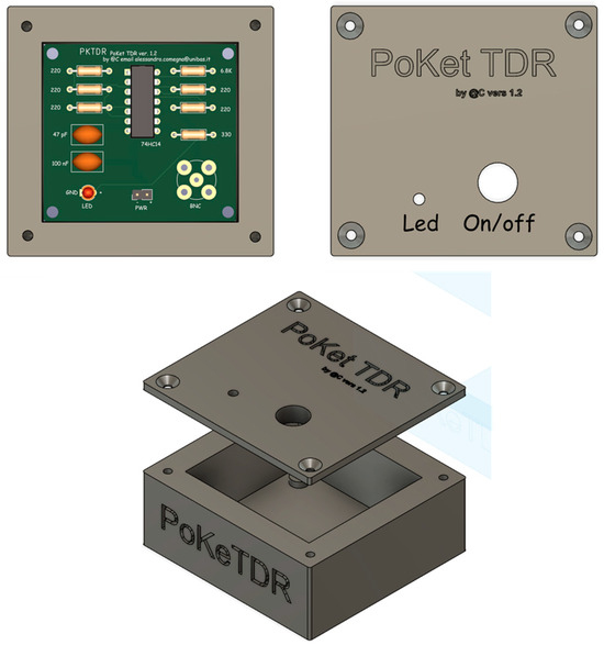 A Novel Time Domain Reflectometry (TDR) System for Water Content ...