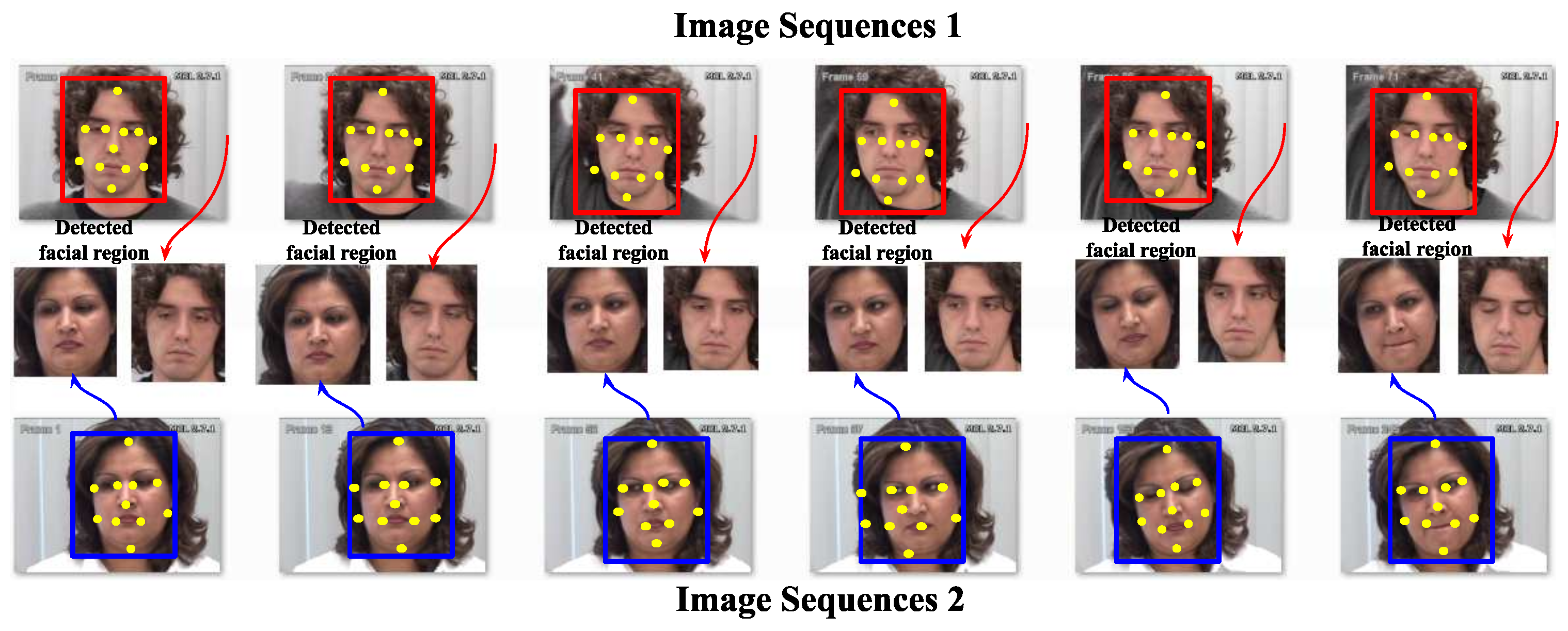 A Multimodal Pain Sentiment Analysis System Using Ensembled Deep ...