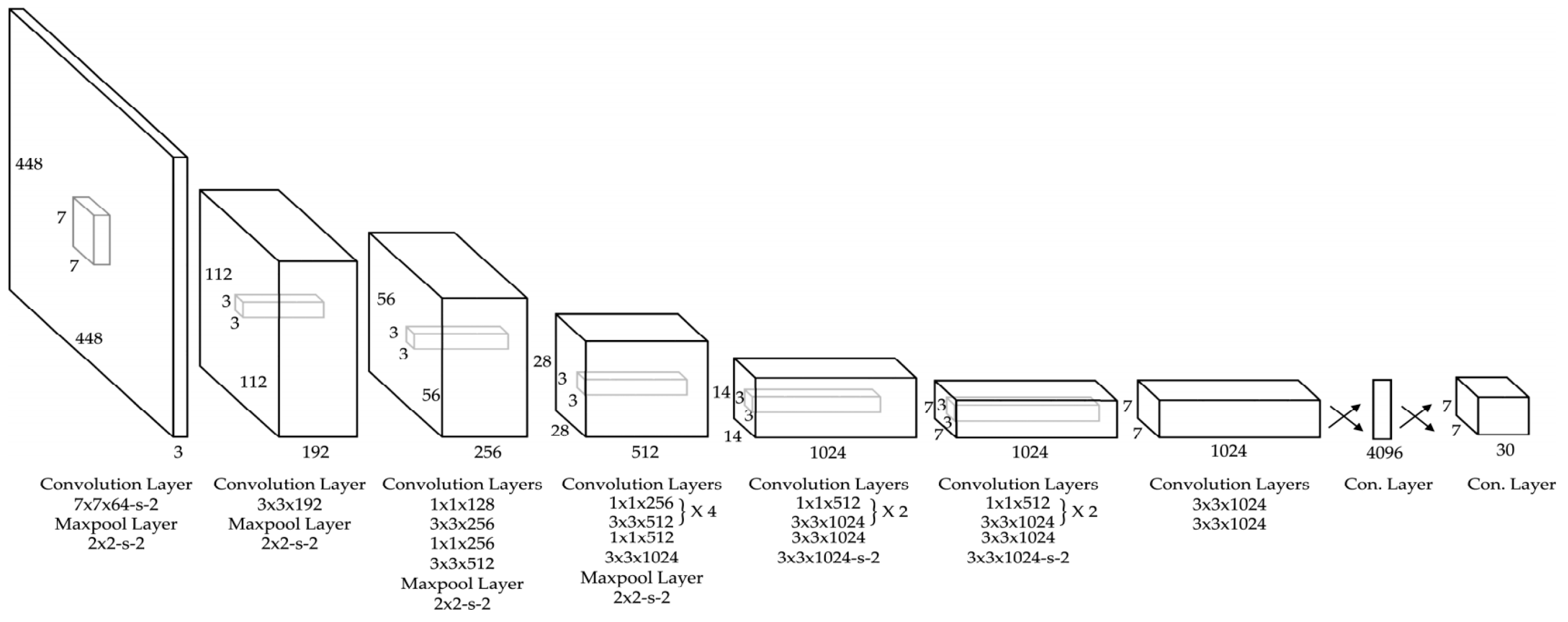 Sensor-Fusion Based Navigation for Autonomous Mobile Robot