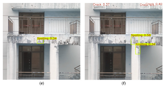 An Optimized YOLOv11 Framework for the Efficient Multi-Category Defect Detection of Concrete Surface