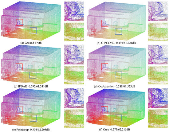 Efficient Large-Scale Point Cloud Geometry Compression