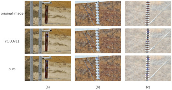 Insulator Defect Detection Algorithm Based on Improved YOLOv11n