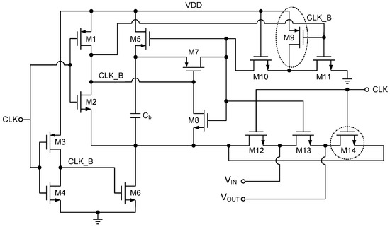 The Design of a Low-Power Pipelined ADC for IoT Applications