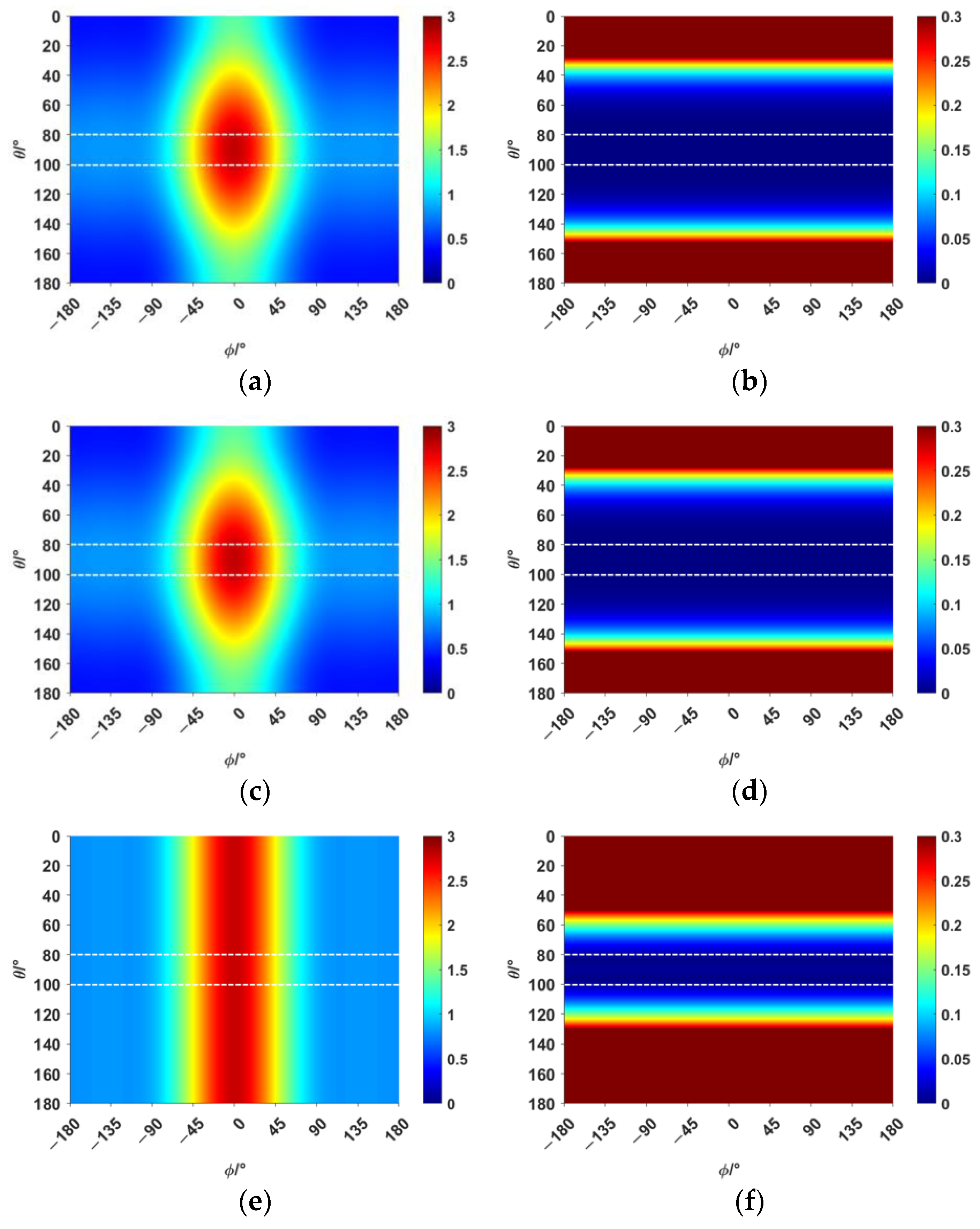Noise Directivity Reconstruction Radiated from Unmanned Underwater ...