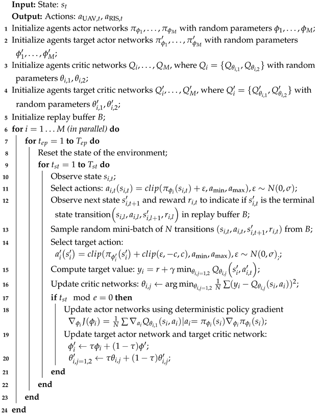 Deep Reinforcement Learning Based Secrecy Rate Optimization For Simultaneously Transmitting And