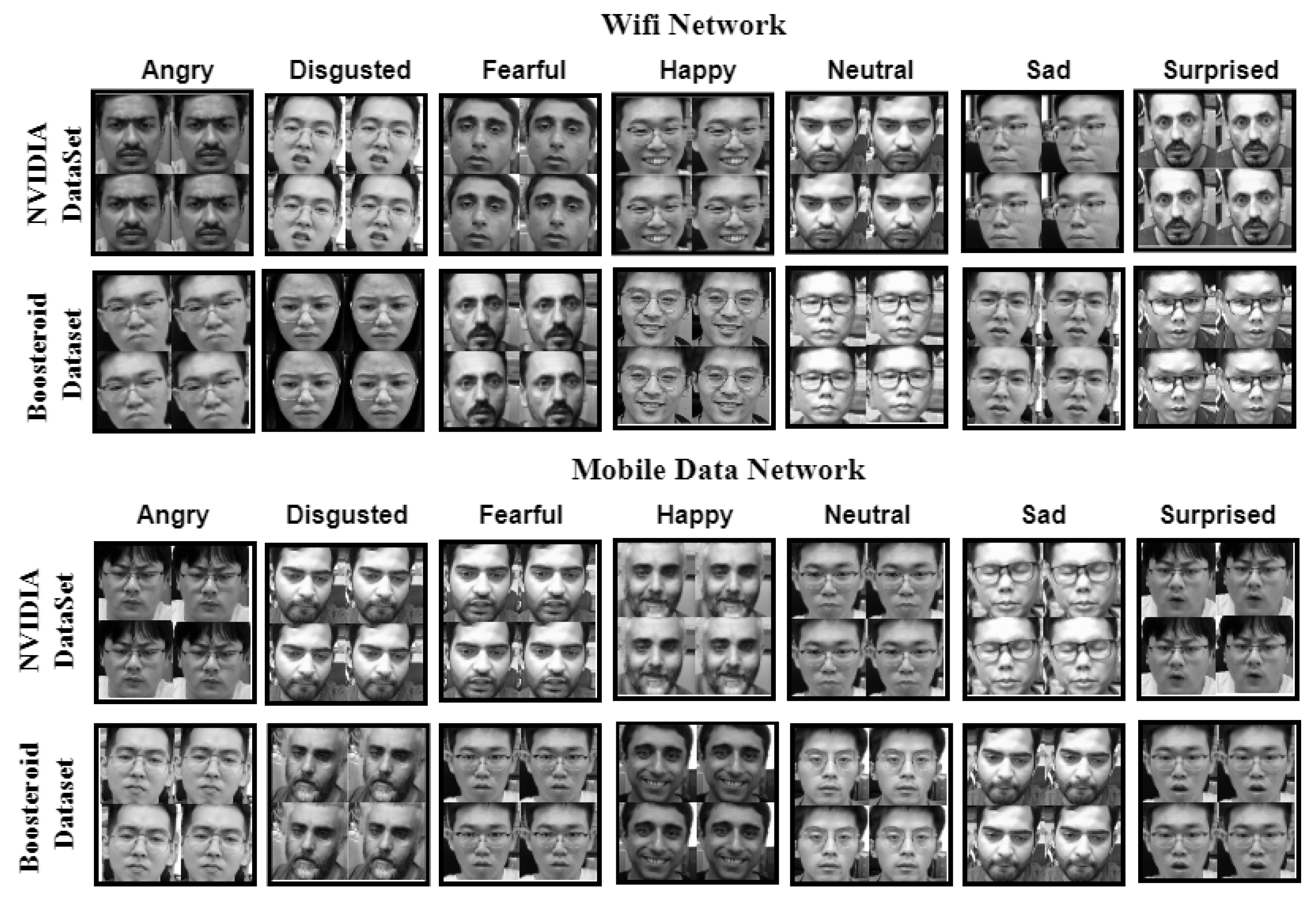 Quality of Experience (QoE) in Cloud Gaming: A Comparative Analysis of ...