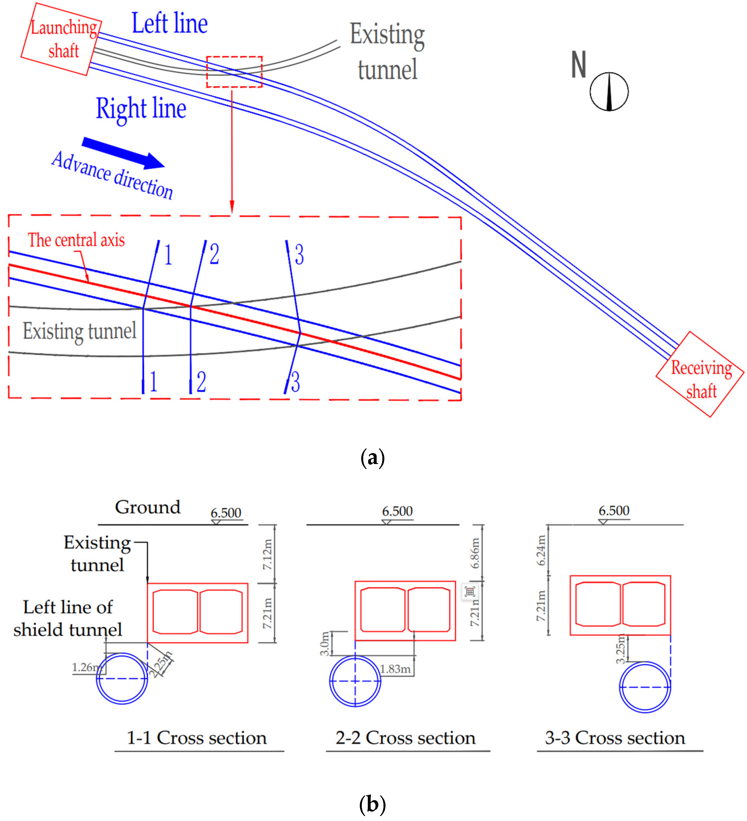 Machine Learning-Based Measurement and Prediction of Ground Settlement Induced by Shield ...