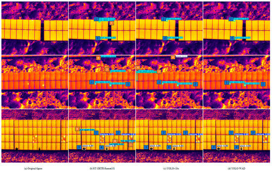 YOLO-WAD for Small-Defect Detection Boost in Photovoltaic Modules