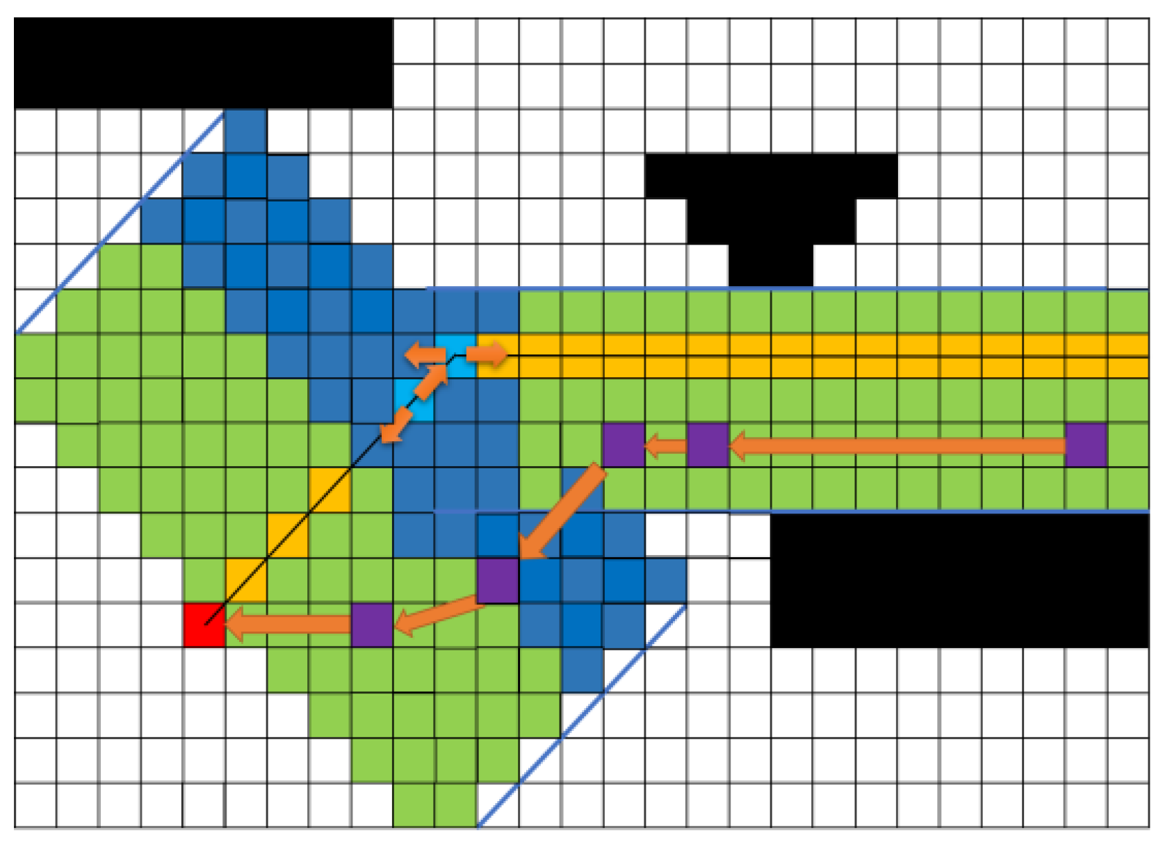 Efficient Path Planning for Collision Avoidance of Construction Vibration Robots Based on ...