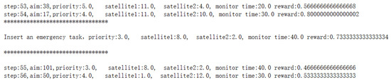 A Multi-Satellite Multi-Target Observation Task Planning and Replanning ...