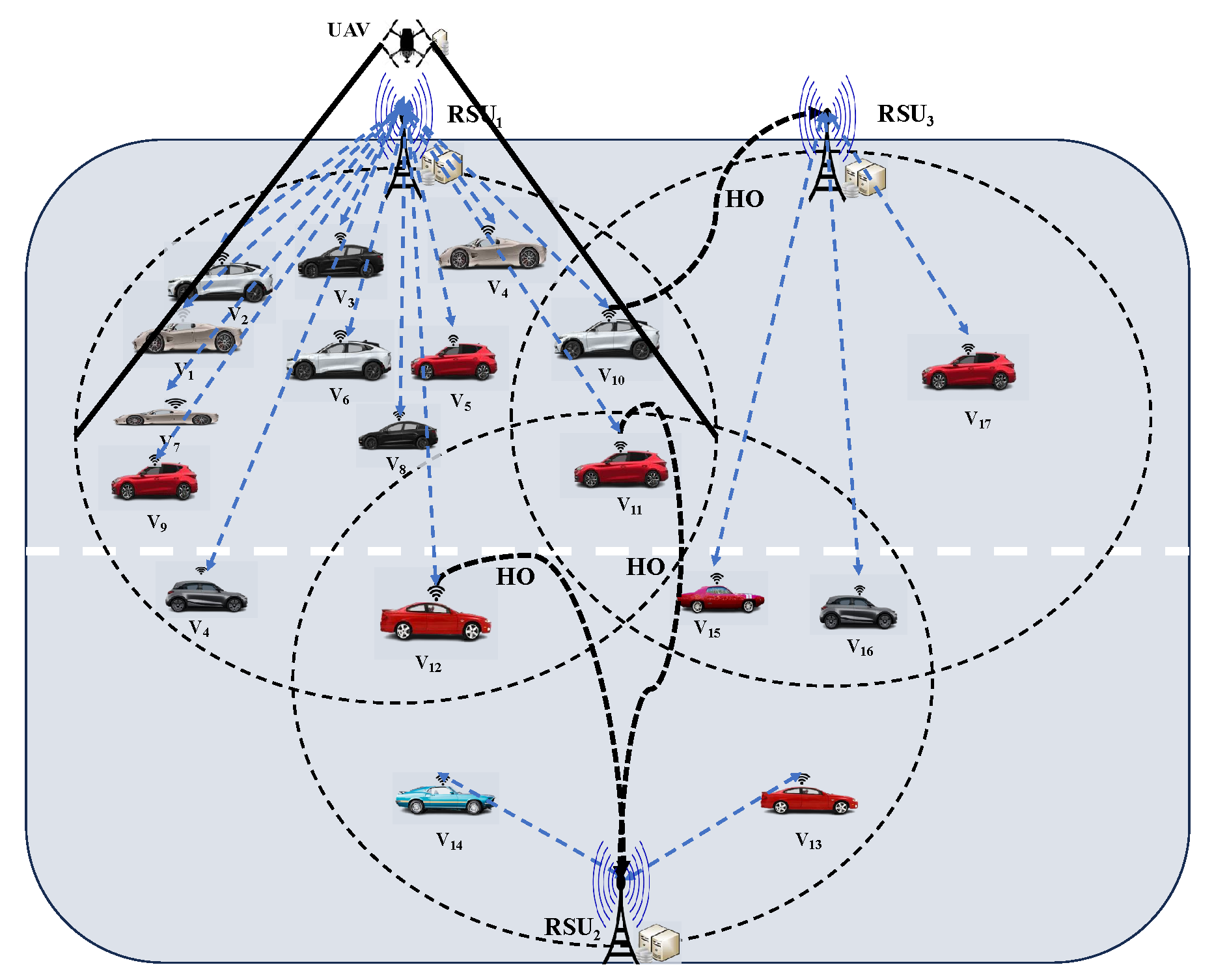 Deep Reinforcement Learning-Enabled Computation Offloading: A Novel Framework to Energy ...