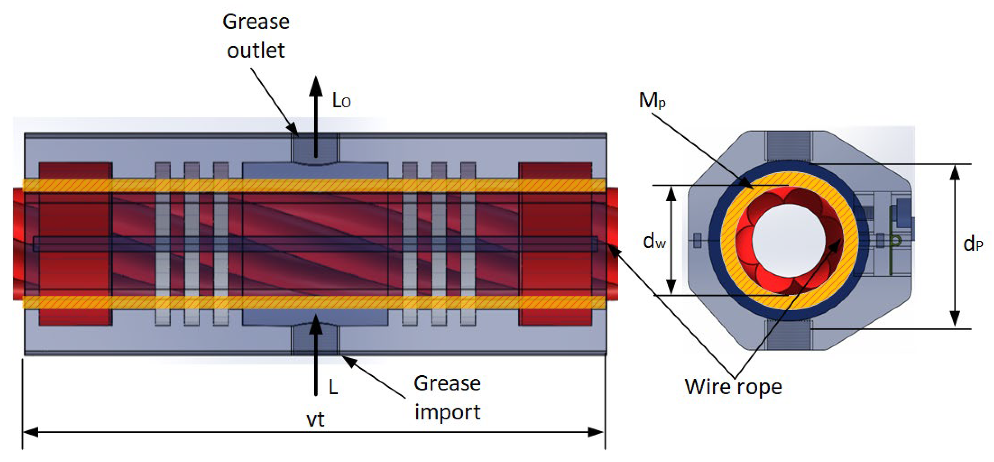 Multi-Objective Optimization Method for High-Efficiency and Low ...