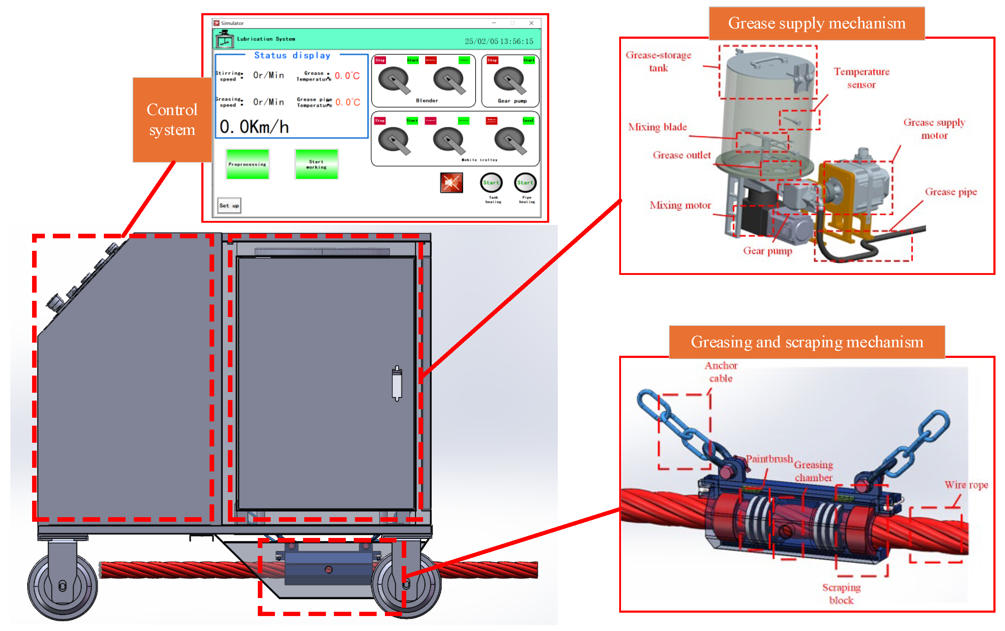 Multi-Objective Optimization Method for High-Efficiency and Low ...