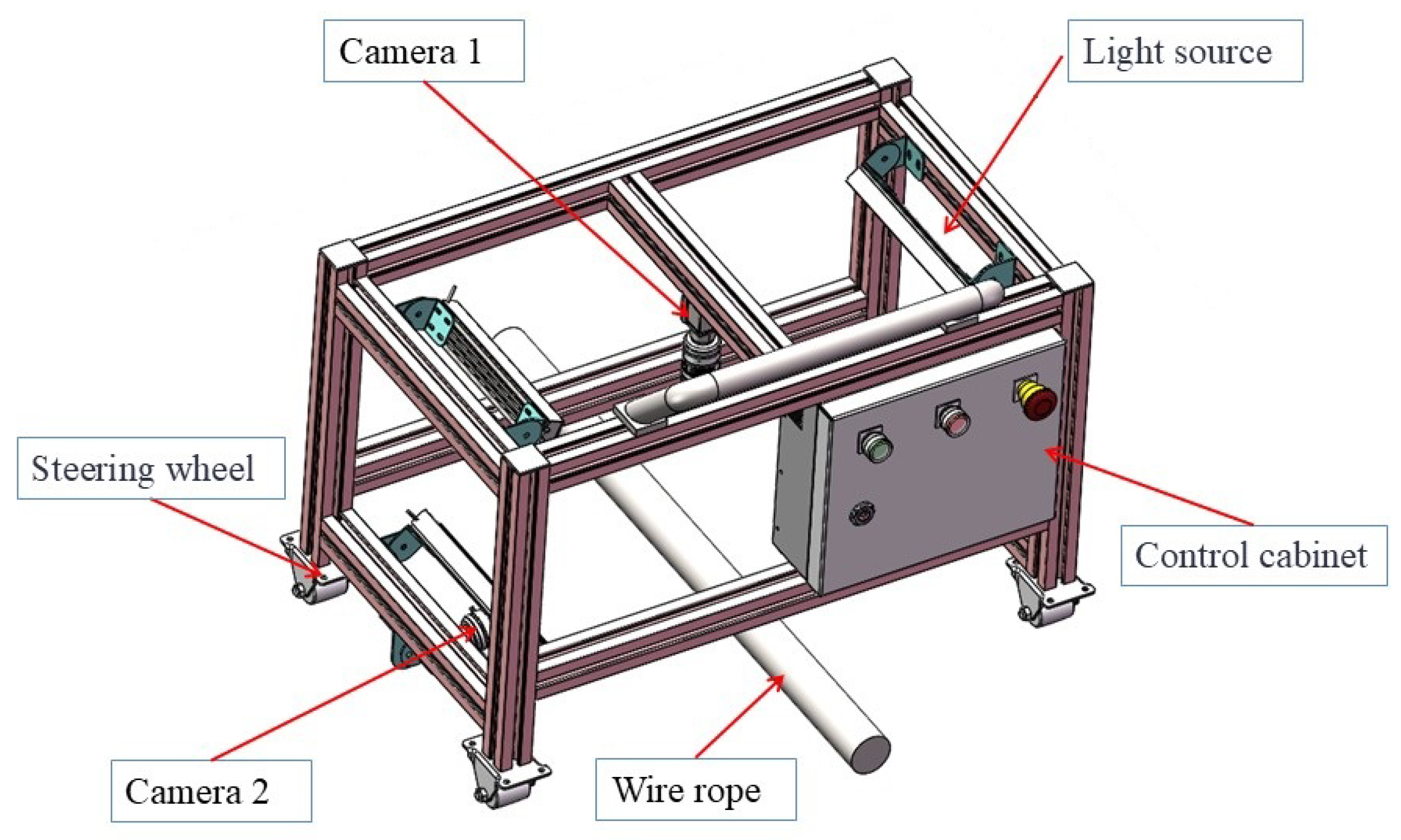 Multi-Objective Optimization Method for High-Efficiency and Low ...