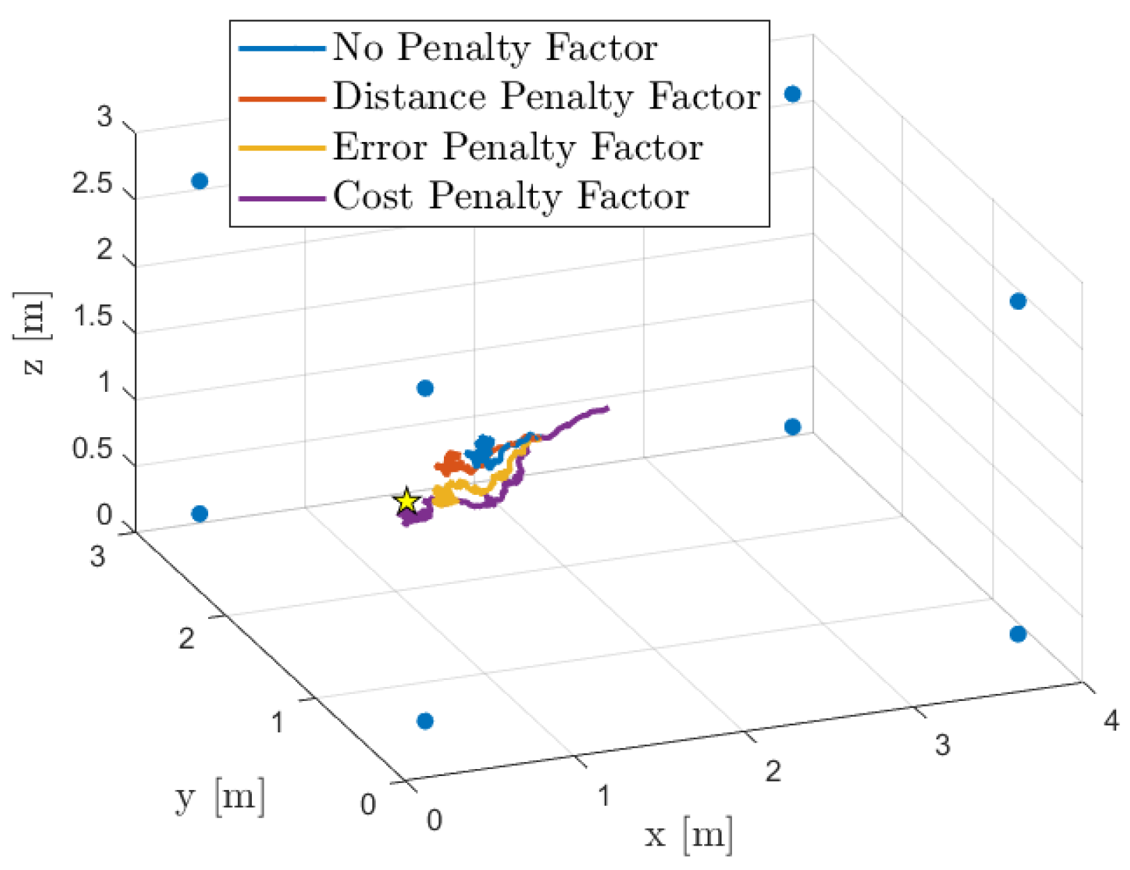 Diffusion-Based Sound Source Localization Using a Distributed Network of Microphone Arrays