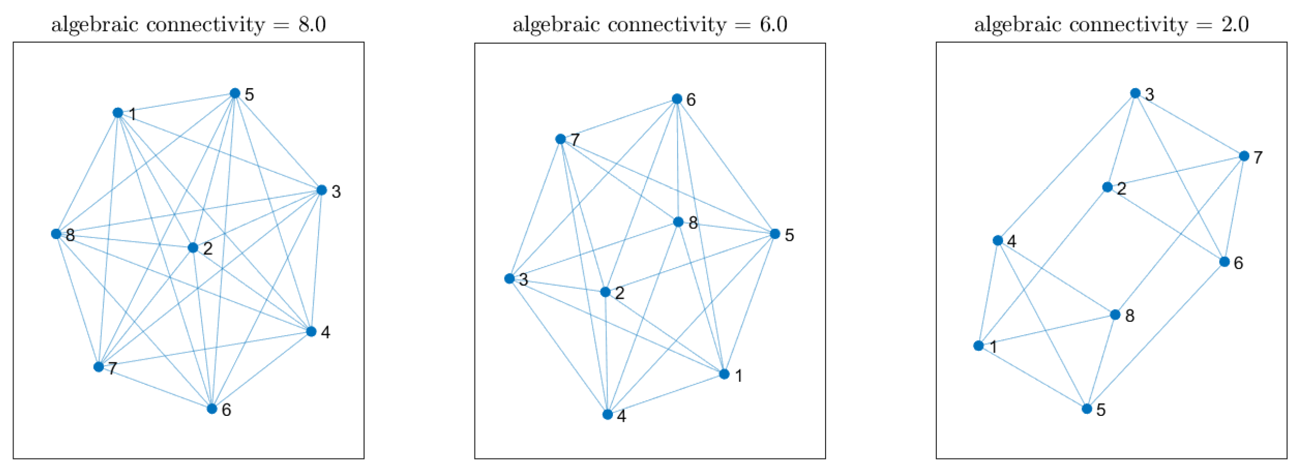 Diffusion-Based Sound Source Localization Using a Distributed Network of Microphone Arrays