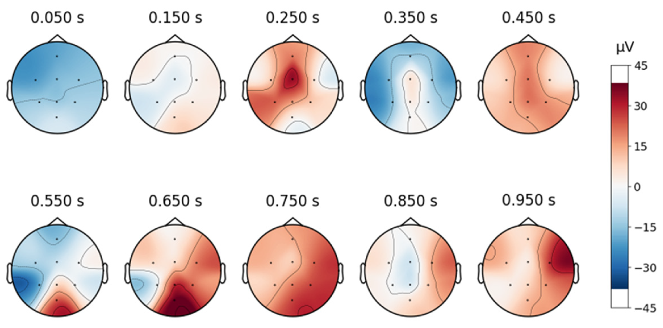 Optimizing Depression Classification Using Combined Datasets and Hyperparameter Tuning with Optuna