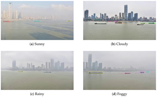 Surface Vessels Detection and Tracking Method and Datasets with Multi-Source Data Fusion in Real ...