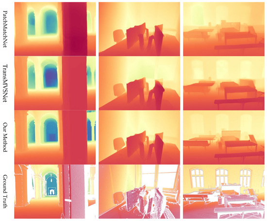 Multi-View Stereo Using Perspective-Aware Features and Metadata to ...