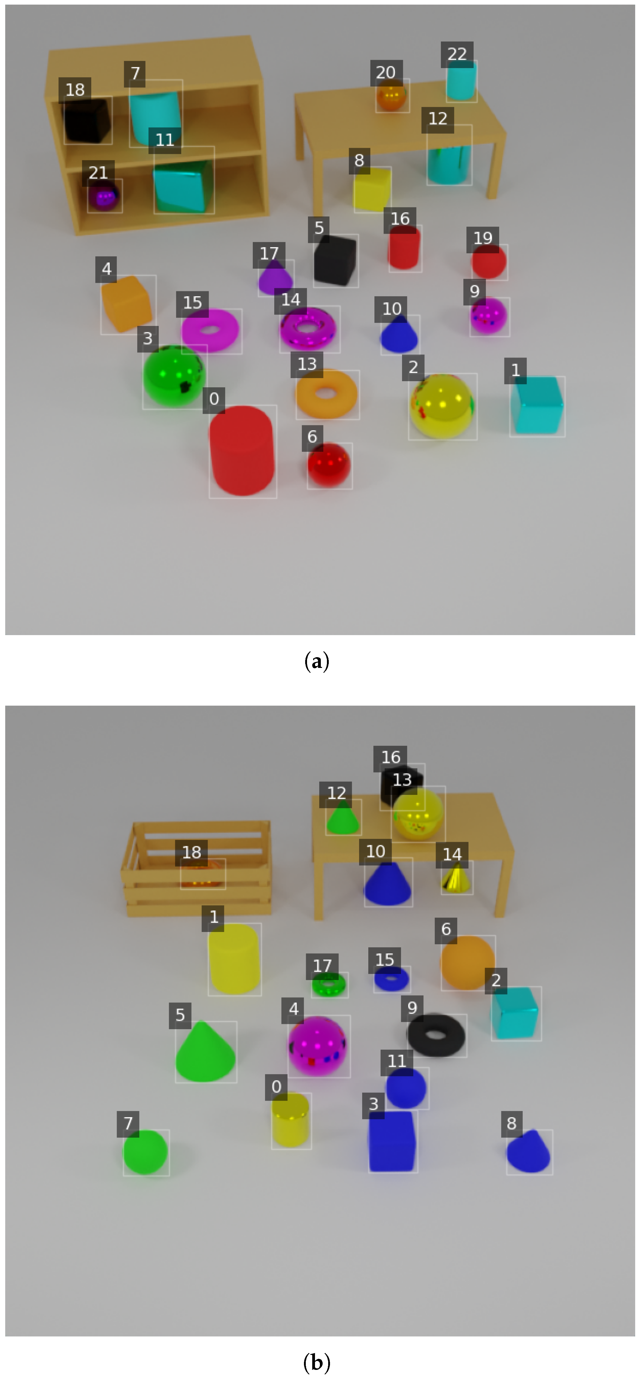 Integrating Textual Queries with AI-Based Object Detection: A Compositional Prompt-Guided Approach