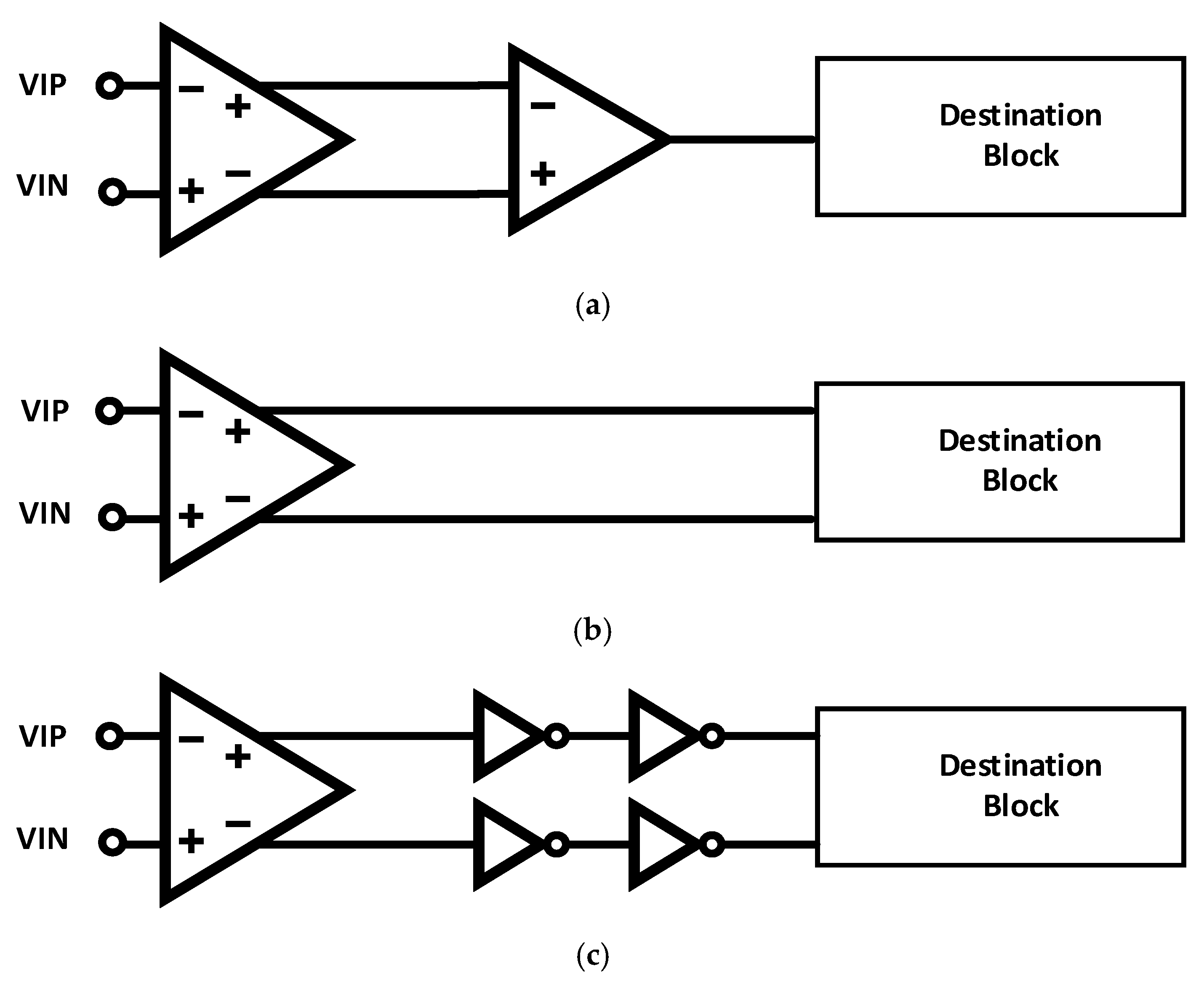 Low-Jitter Clock Receivers for Fast Timing Applications